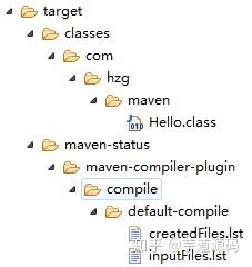 Maven最全教程，看了必懂 - 知乎