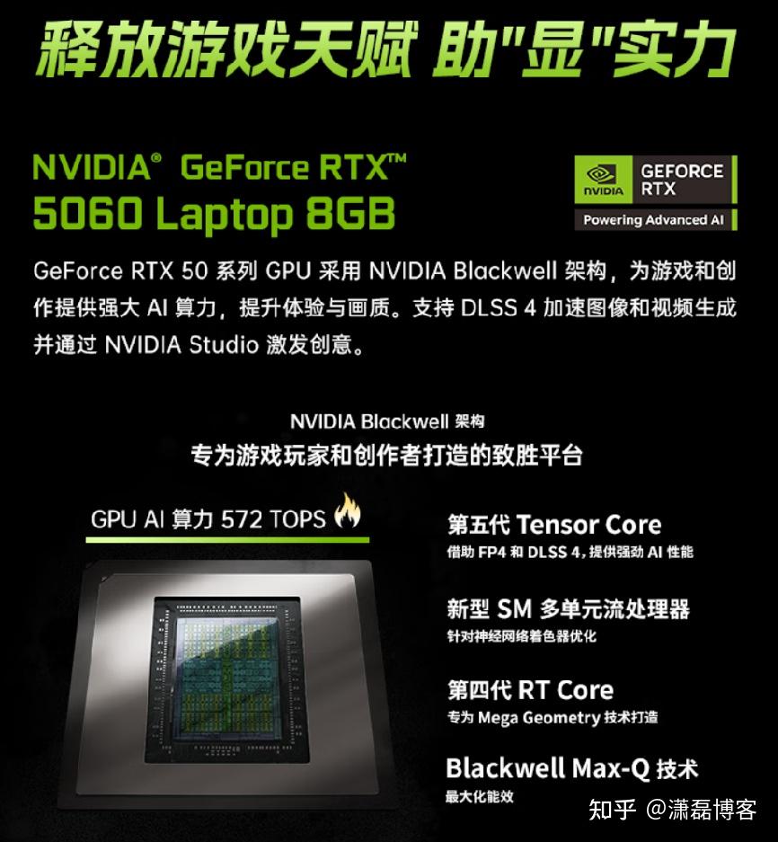 618暑促必选 i9-13900HX+RTX 5060隐星P16 Pro：准大学生开学神器 - 知乎