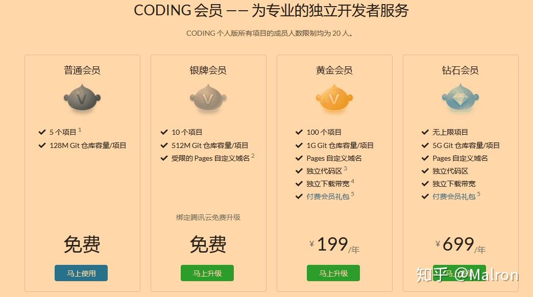 Hexo+Coding搭建博客网站 - 知乎