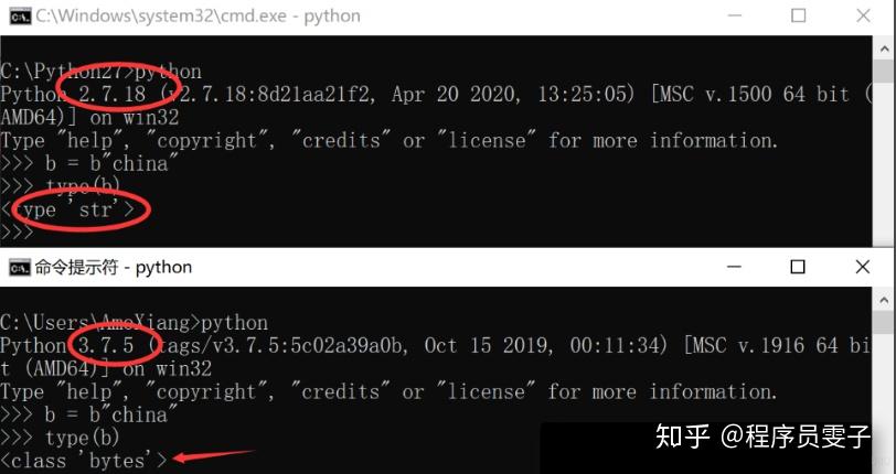 2020年Python最新面试题（一）：Python基础 - 知乎
