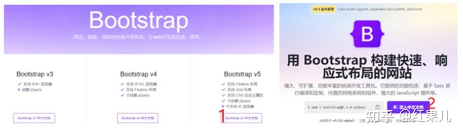 用前端工具包Bootstrap v5制作一个网页导航栏 - 知乎