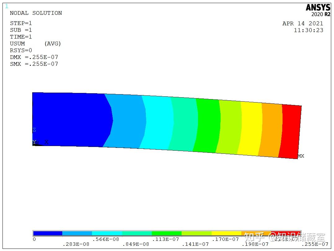 Hypermesh联合Ansys实体静力学仿真 - 知乎