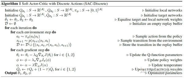 详解Soft Actor-Critic For Discrete Action Settings - 知乎