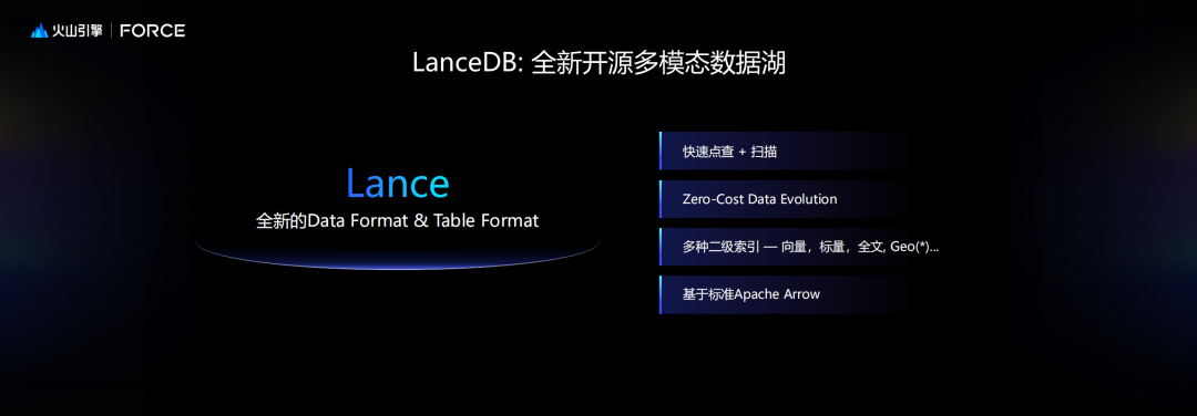LanceDB：AI时代的多模态数据湖 - 知乎