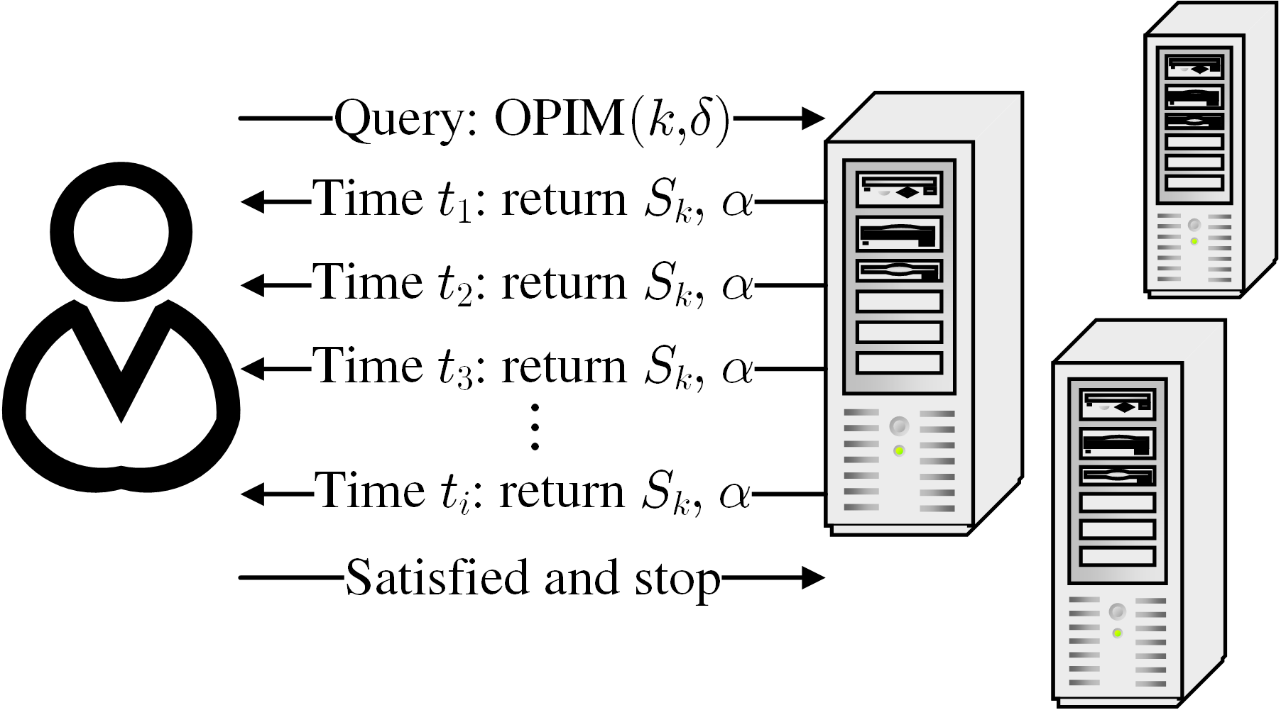 Meet DSA Faculty——唐靖助理教授 - 知乎