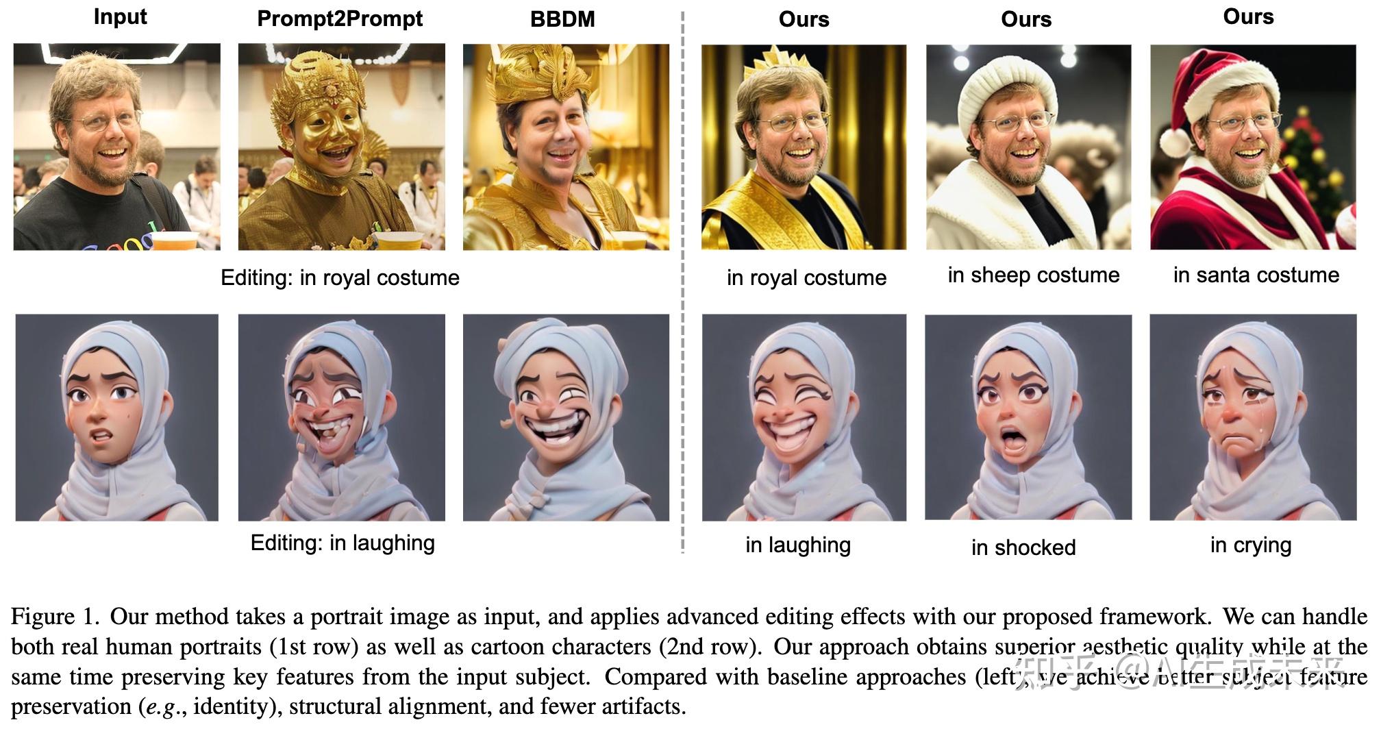 超越DiffEdit、SDEdit等6大编辑模型！字节等提出人像服饰、卡通表情编辑新SOTA！ - 知乎