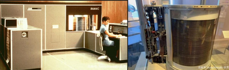 IT历史连载63-IBM国际商业机器公司的历史 - 知乎