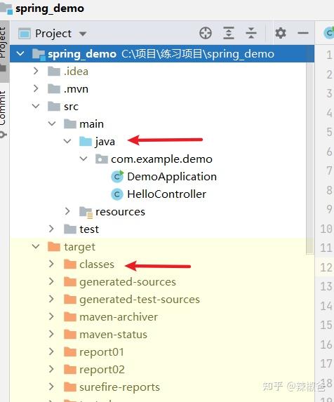 Java代码覆盖率工具Jacoco上手指引 - 知乎