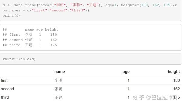 R语言学习笔记(二)---MARKDOWN - 知乎