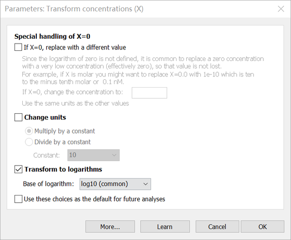试验方法|IC50如何计算 - 知乎