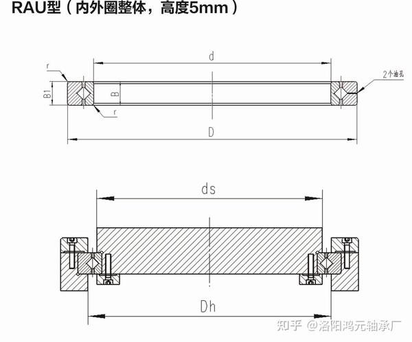等截面薄壁交叉滚子轴承尺寸表 - 知乎