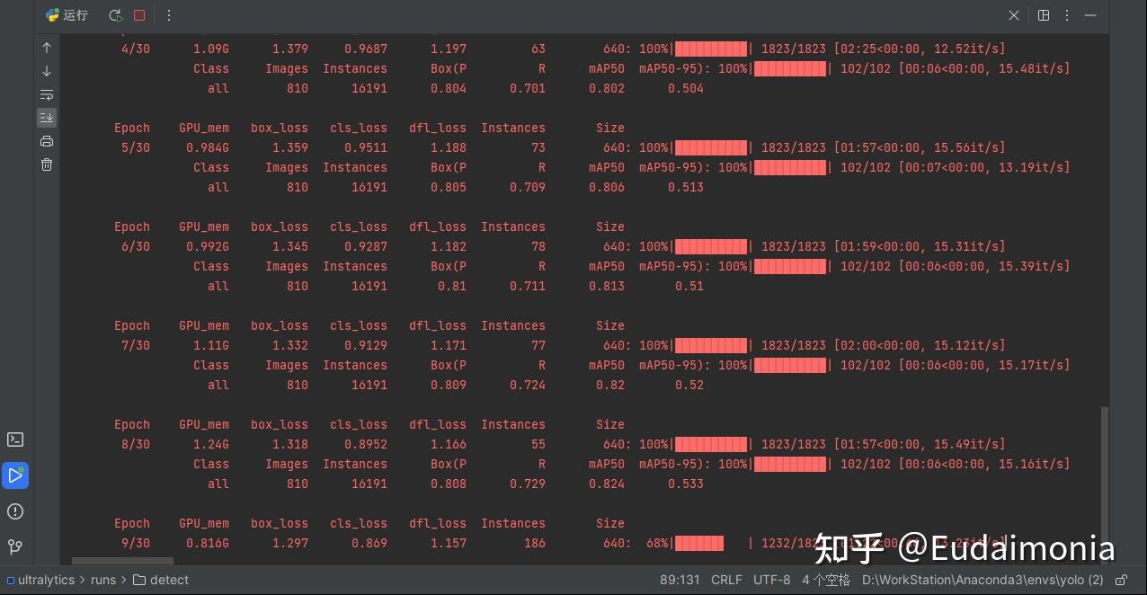 Jetson nano部署YOLOV8并利用TensorRT加速推理实现行人检测追踪 - 知乎