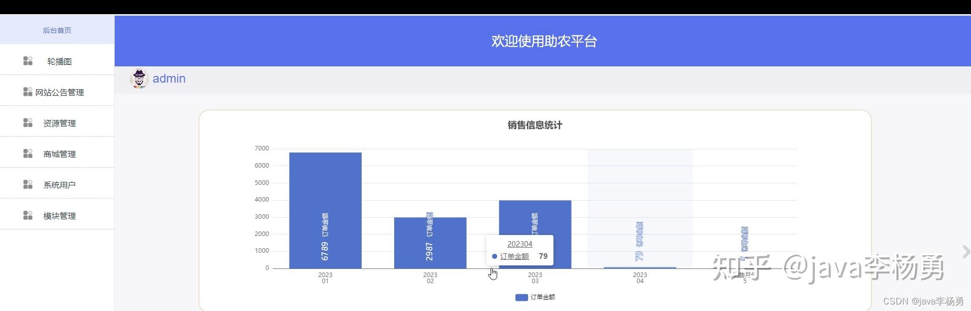 基于javaspringbootvueelement助农平台设计和实现 知乎
