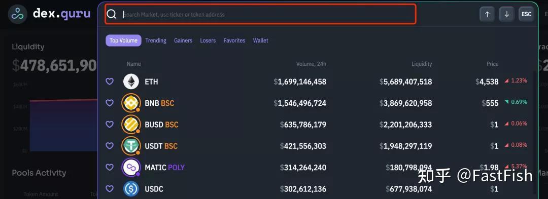Dex上最惊艳且好用的分析工具！ - 知乎