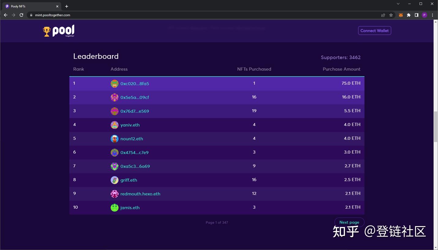 干货：Dune Analytics 初学者完全指南 - 知乎