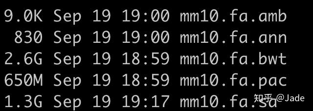 ChIP-seq批量处理流程（multiqc-cutadapt-bwa-picard-macs2） - 知乎