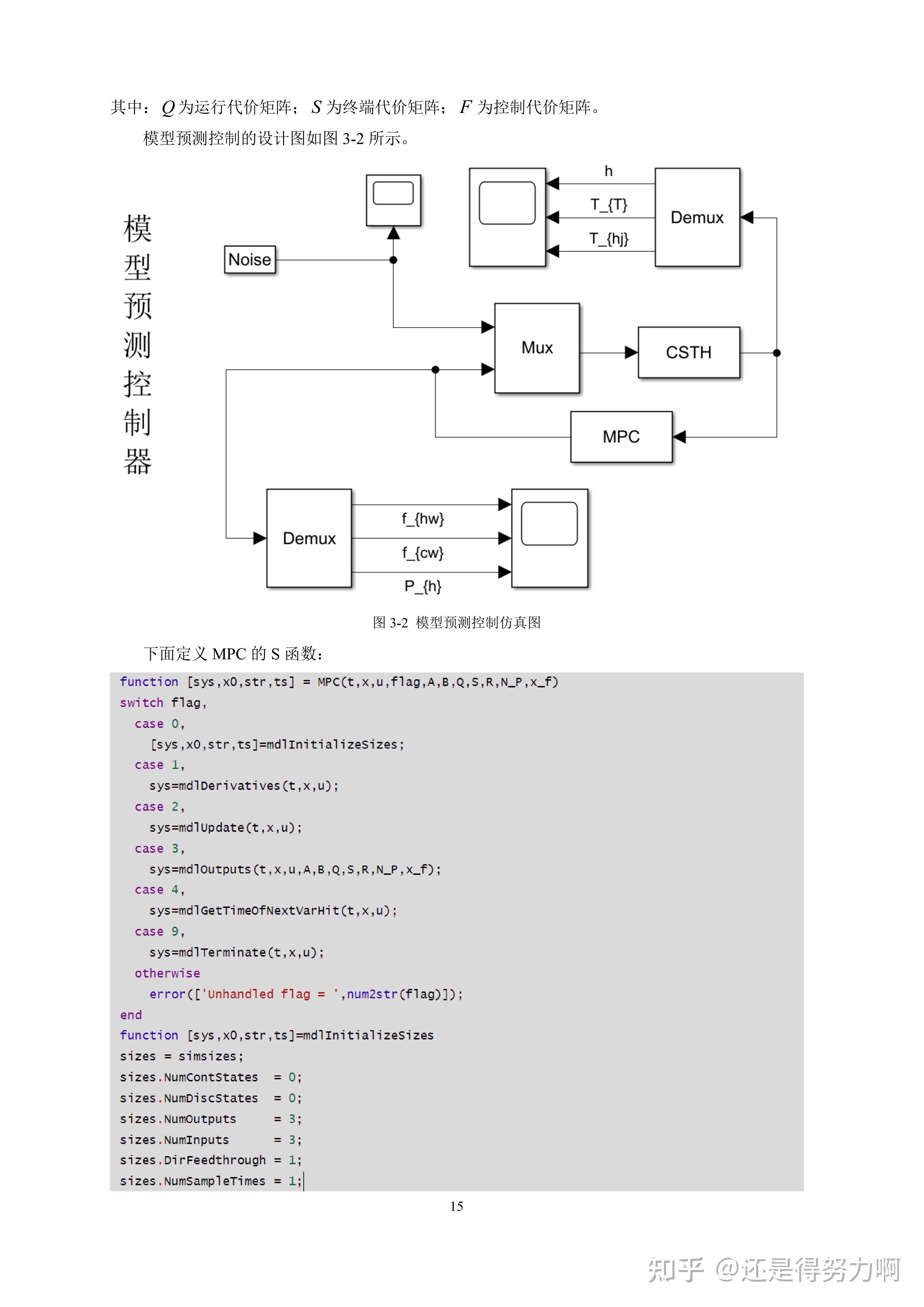 鲁棒控制：CSTH控制系统设计与分析 - 知乎