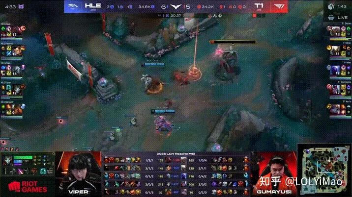 2025LCK赛区T1 3-0 HLE - 知乎