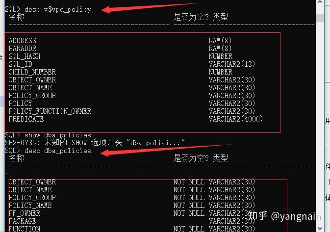 Oracle学习 - 知乎