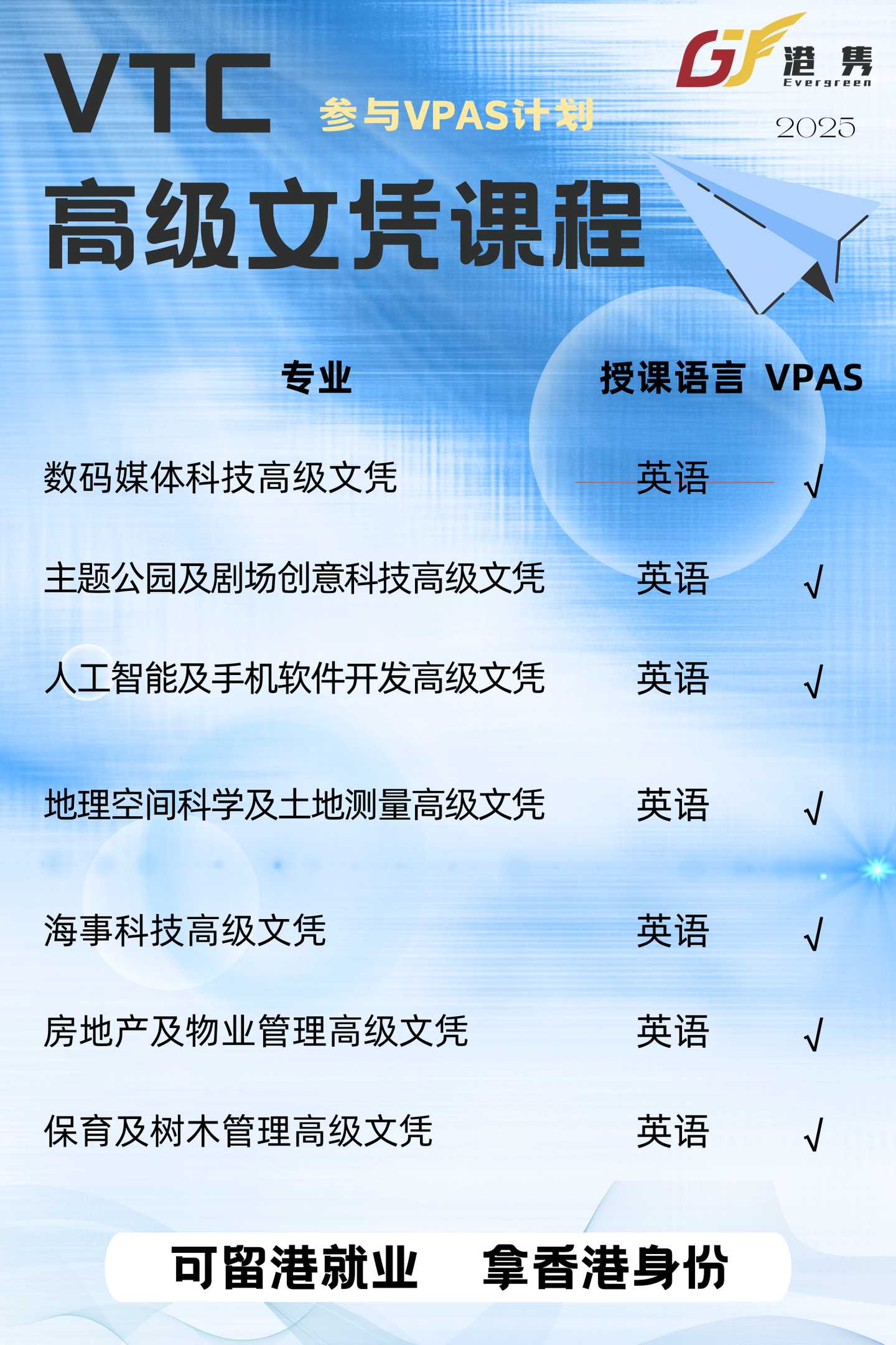 香港VPAS计划：内地生毕业直接在港实现超高就业率 - 知乎