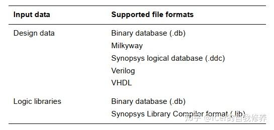 Prime Time （一） - 知乎
