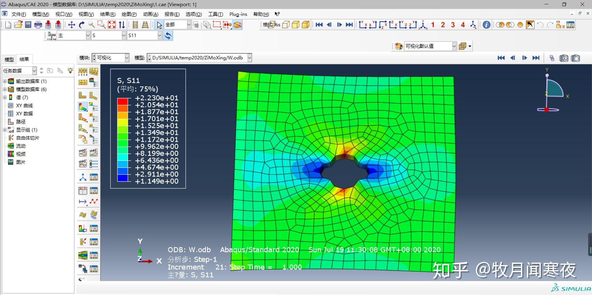 ABAQUS子模型技术应用 - 知乎