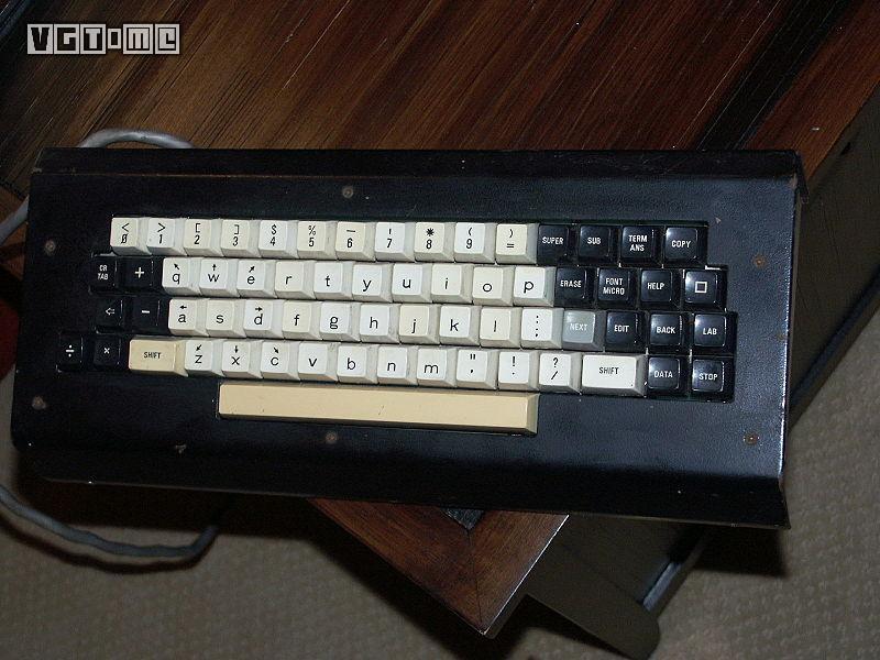 「WASD」为何就成了“前后左右”的常用配置？ - 知乎