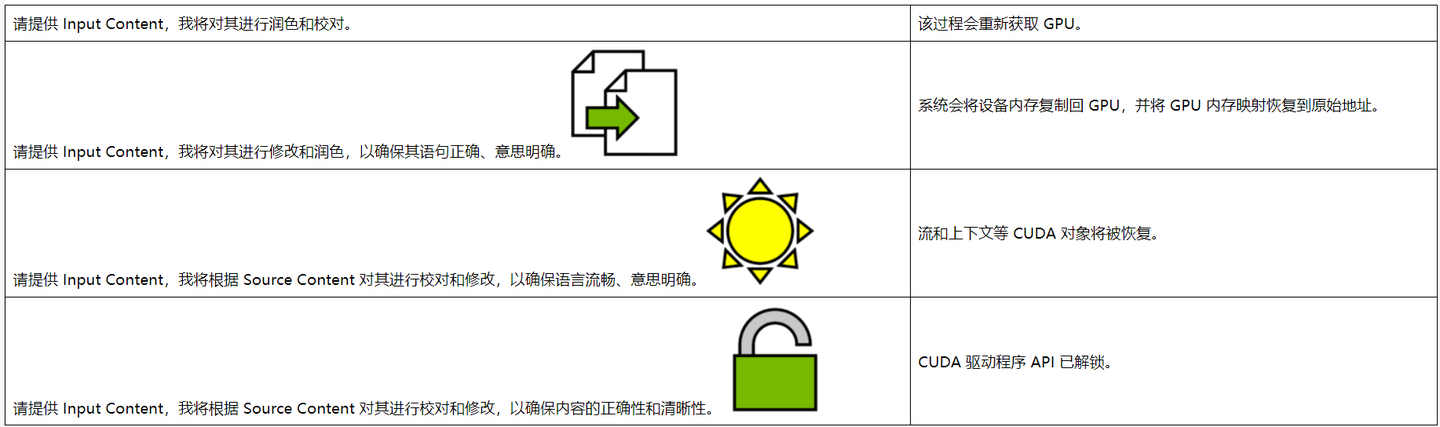 使用 CRIU 实现 CUDA 应用程序检查点 - 知乎