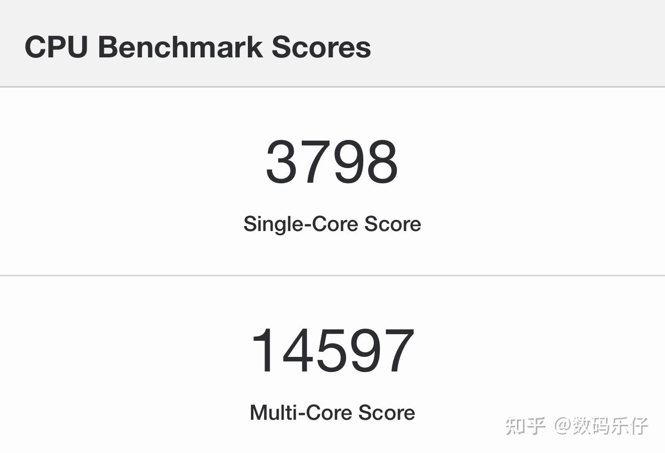 2025年MacBook Air选购分析。怎样购买最划算？ - 知乎