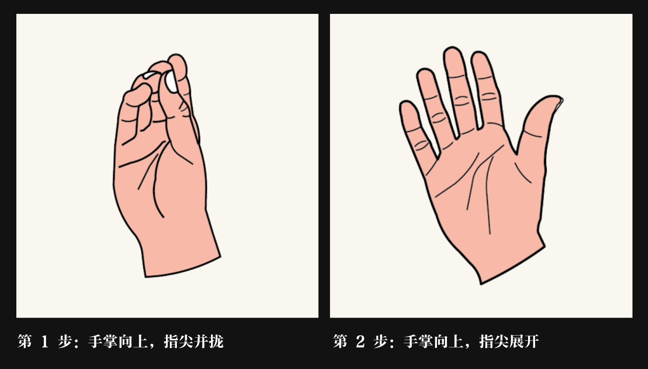 XR手势 - MRTK设计原则 - 知乎