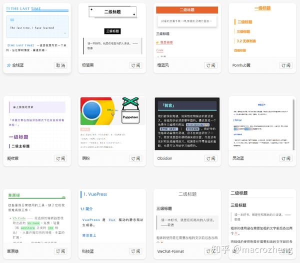 神器 MdNice ! - 知乎