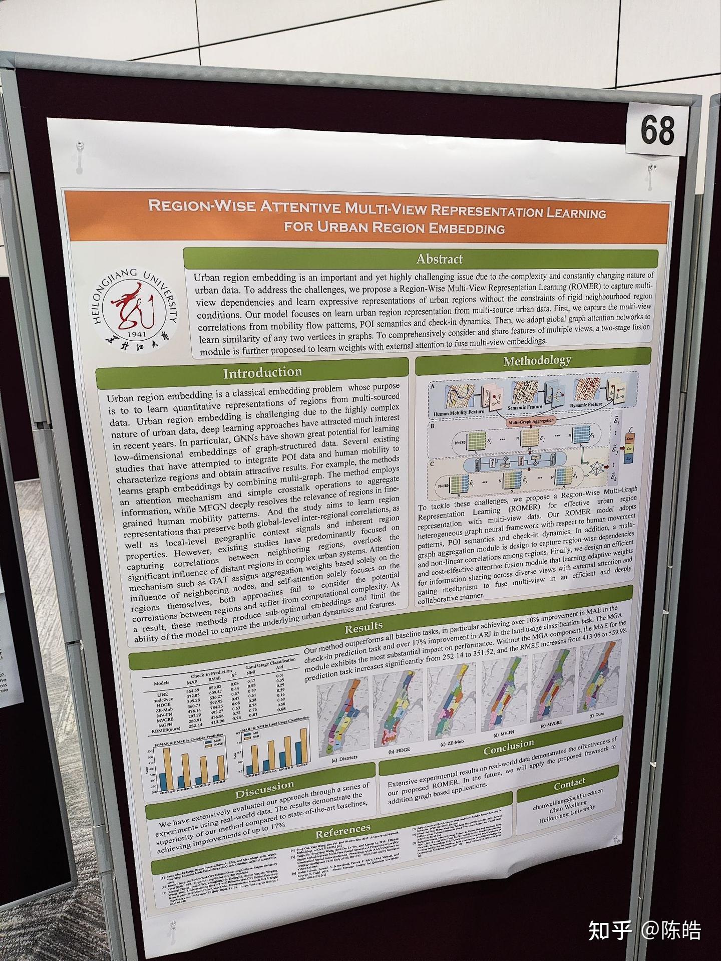 CIKM2023参会分享 - 知乎