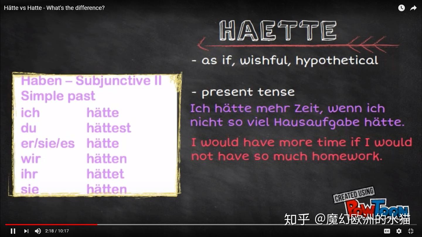 德语自学第14天——hatte, hätte - 知乎