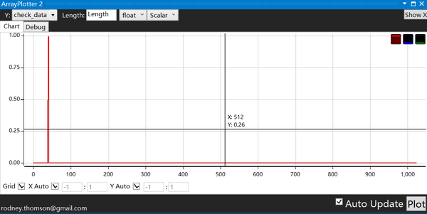 C++ 实现fft/stft - 知乎