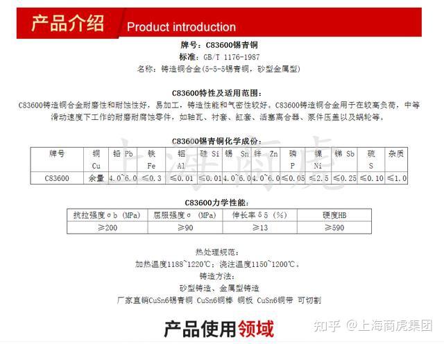 c83600是什么材质c83600化学成分 - 知乎