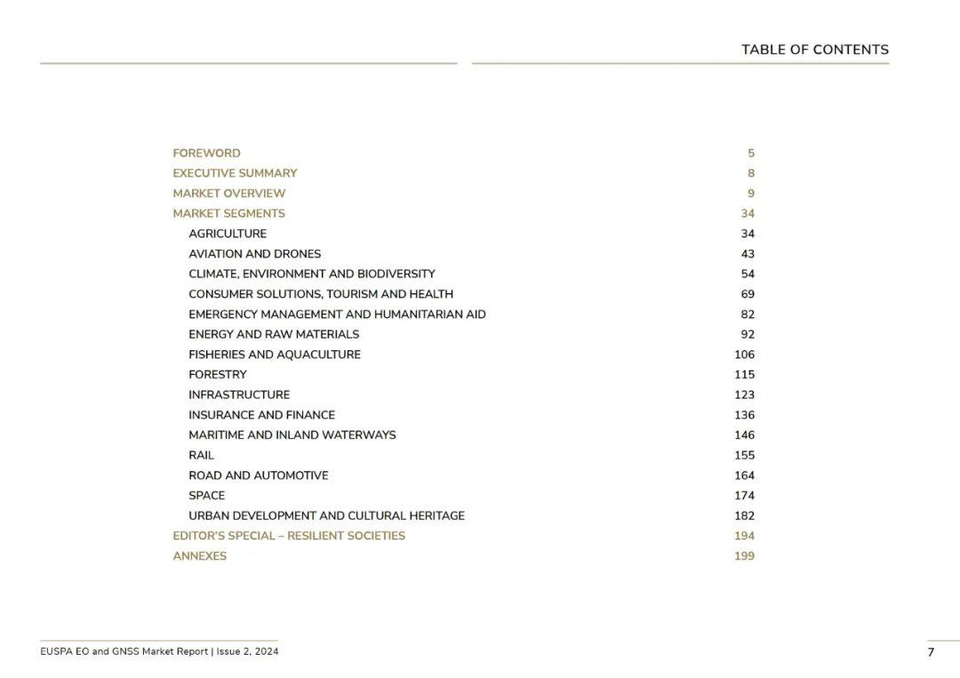 欧盟空间计划署：地球观测和全球导航卫星系统市场报告（英） 2024 - 知乎