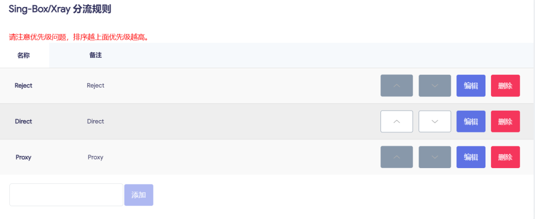 极空间Z4系列 Docker 代理配置小教程 - 知乎