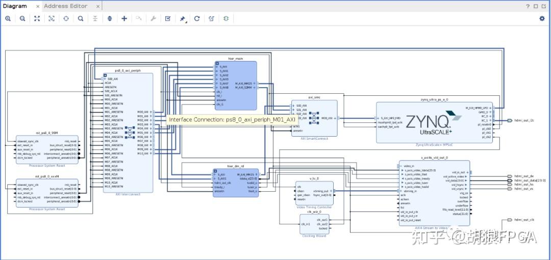 FPGA图像无极缩放.Demo1 - 知乎
