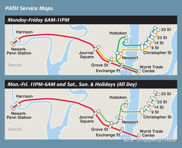 泽西市(Jersey City)交通工具科普——Path篇 - 知乎