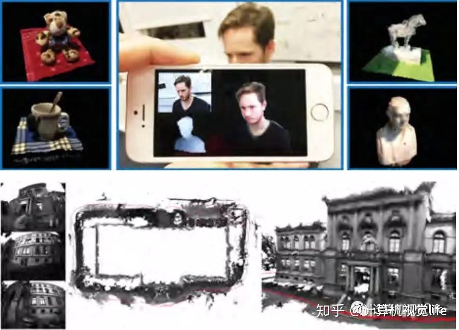 从零开始一起学习SLAM | SLAM有什么用？ - 知乎