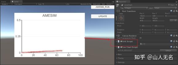 AMESIM与Unity 3D基于文件的交互实现 - 知乎