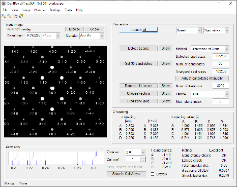 CrysTBox自动标定TEM衍射斑点 - 知乎