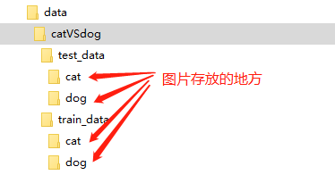 手撕 CNN 之 AlexNet（PyTorch 实战篇） - 知乎