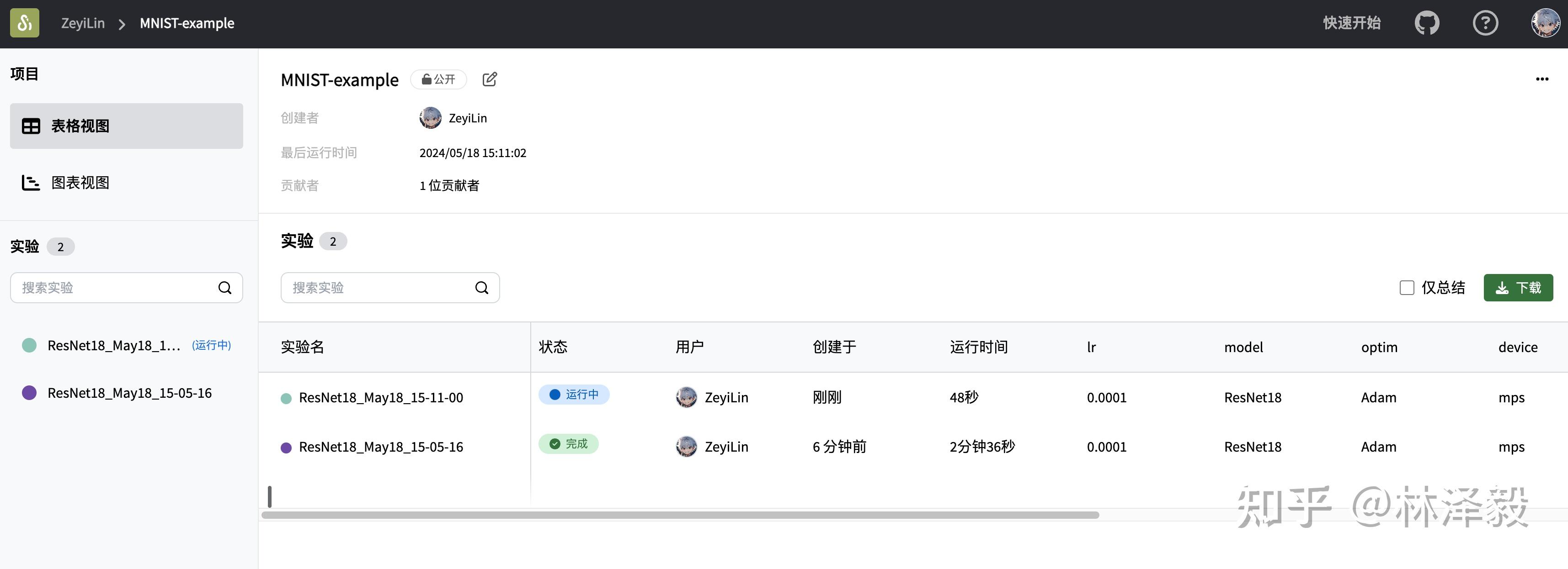 PyTorch MNIST手写体识别：SwanLab可视化训练 - 知乎