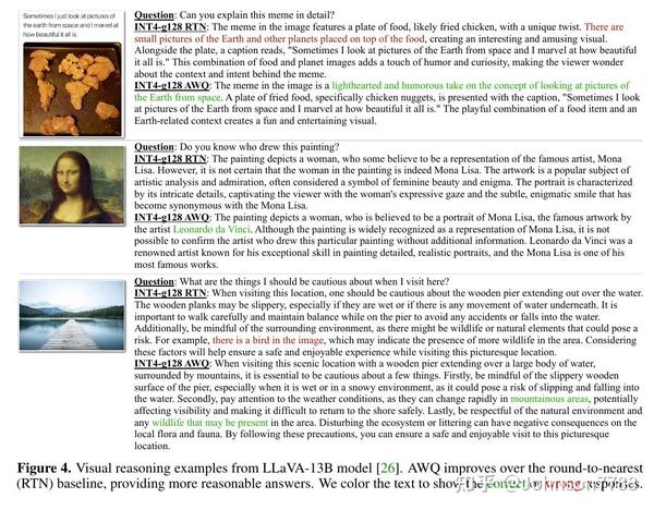 AWQ：用于 LLM 压缩和加速的激活感知权重量化 - 知乎