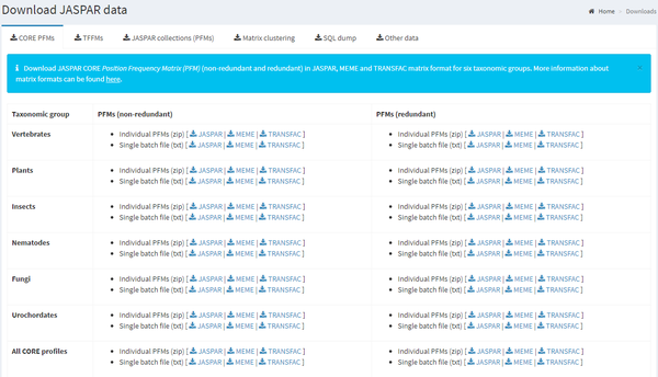 JASPAR：转录因子motif数据库 - 知乎