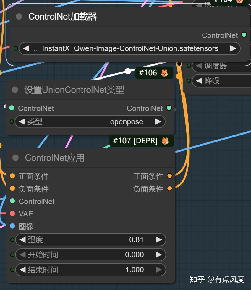【closerAI ComfyUI】好消息！union controlnet赋能两大编辑模型！kontext/qwen edit姿势控制运作迁移迎来重大解决方法！ - 知乎