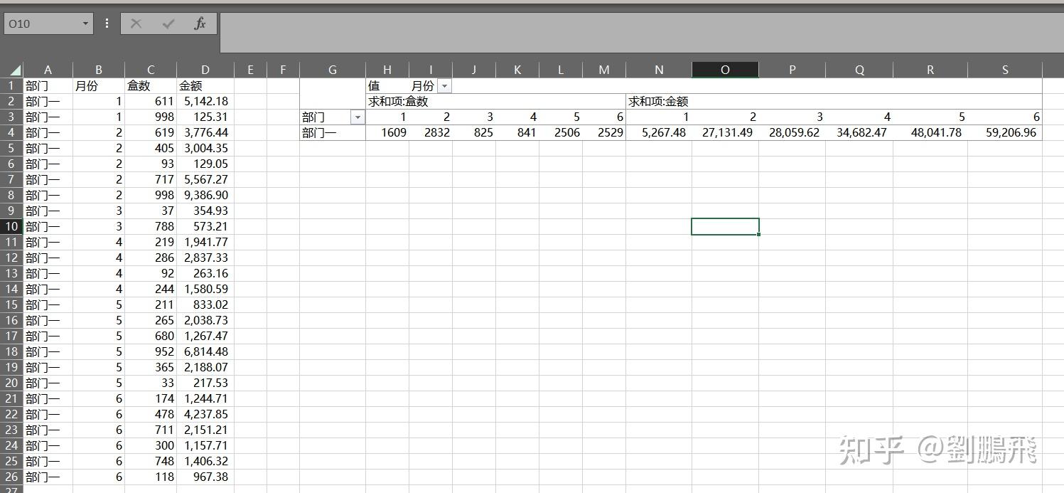 WPS表格与MS Excel主要功能对比 - 知乎