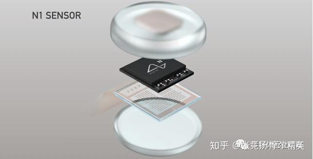 Elon Musk推出新一代的脑机接口及芯片 - 知乎