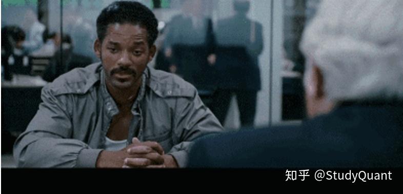 量化投资实战训练营 | StudyQuant - 知乎